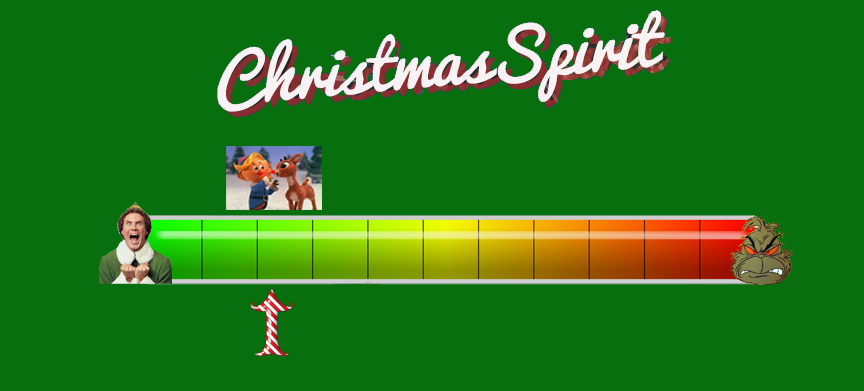 On the Holiday Road – Musings of A Boxhead